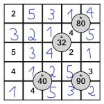 Math Sudoku more than just logic